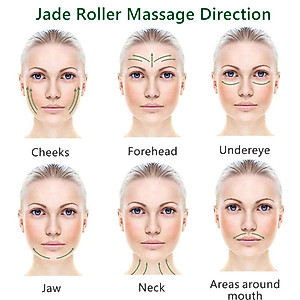Ysrisny Gua Sha Facial Tools Jade Roller for Face - Facial Massage Tool for Anti Aging Wrinkles and Skin Rejuvenate -100% Natural Jade Stone for Face Eyes (Jade Roller+GUA SHA)
