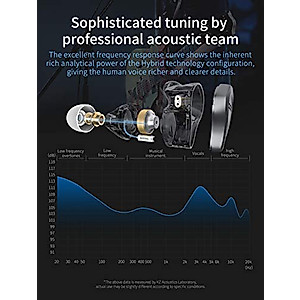 CCA CSN Hybrid Dual Drivers in-Ear Headphones, 1DD+1BA HiFi Stereo Noise Isolating IEM Wired Earphones/Earbuds/Headsets with Detachable Cable for Sports/Workout/Game (with MIC, Blue)