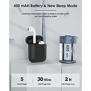 Airpod Charging Case Compatible for Airpods 1&2 Gen,QI Wireless Airpods Charger Case,450mAh Airpod 1st & 2nd Generation Charging Case Replacemen with Bluetooth Pairing Sync Button,No Air Pods Buds