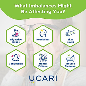 UCARI Sensitivity Test for Humans | Screens for 1500+ Intolerances | Food & Environment Analysis | Non Invasive Home Test Hair Sample Method | Results in 48 Hours | Adults & Kids