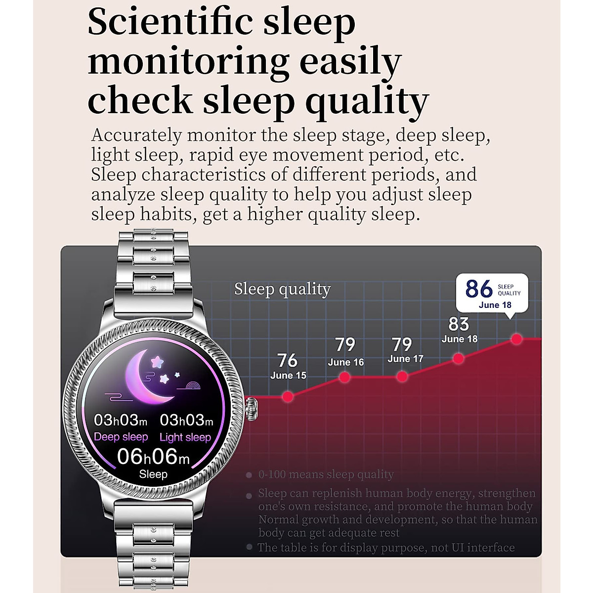 Yihou Smart Watches for Women Fitness Tracker Heart Rate Full Touch Screen Watch Pedometer Step Counter Smart Bracelet Text Call Reminder Waterproof Smart Watch for Android Phones Compatible iPhone