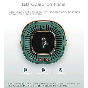 Mini Quiet Air Purifier - Portable and Cute Desk Air Purifier for Dorm, Office, Travel, Car, Classroom, Bedroom, White