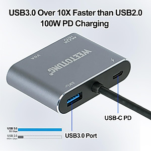 USB to Hdmi VGA Adapter Type-c 4 in 1 Hub to 100W PD 4K HDMI VGA and USB 3.0 Adapter Support Screen Projection and USB Multimedia Files Reading for Office iPad MacBook Pro/Air PC and Chromebook