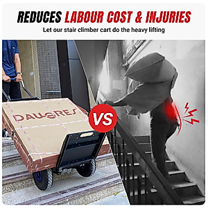 XSTO Heavy Duty Stair Climbing Hand Trucks 550lbs Capacity, Electric Dolly with Back Board Powered Stair Climbing Cart 480W Carbon Steel Frame, Adjustable Handle Stair Climber Trolley(ZW4250)