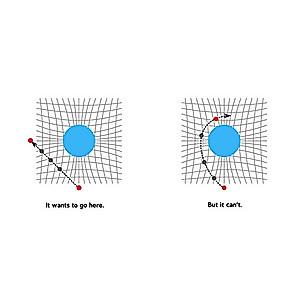 General Relativity for Babies: An Introduction to Einstein's Theory of Relativity and Physics for Babies from the #1 Science Author for Kids (STEM and Science Gifts for Kids) (Baby University)