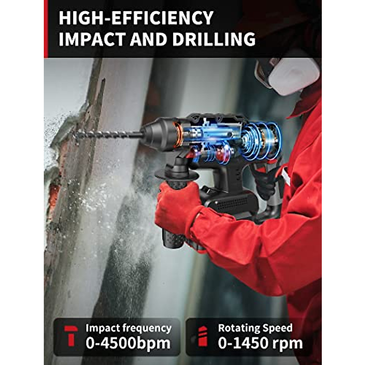 Brushless Heavy Duty Rotary Hammer Drill, 20V Cordless Hammer Drill with 4.0Ah Battery/Charger, SDS Chuck, 4 Modes, Adjustable Handle, Electric Hammer Drill for Wall, Concrete, Brick, Metal, S521-1