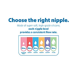 Dr. Brown's Natural Flow Baby Bottle Narrow Nipple - Transition Level T - 6pk - 0m+