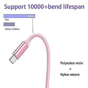 USB C Cable Pink 10 ft 3-Pack, Long Quick Charger Cord, Android Type C Fast Charging Cable for OnePlus Nord N200/N100, LG Stylo 6 5 4, Samsung Galaxy S10 S9 S8 A31, Note 9 Plus, Tab S6/S5e, Sony PS5