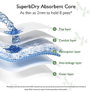 Momcozy Newborn Diapers, Natural Bamboo Diapers Hypoallergenic for Sensitive Skin, 12 Hours Dry by Breathable liner and Absorbent Core with Leak-proof 3D Legcuffs, Disposable Diapers Size 1 (80 Count)