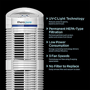 ENVION Therapure TPP220H Triple Action Purifier with 3 Fan Speeds and Built In Handle for Small Spaces up to 210 Square Feet, White