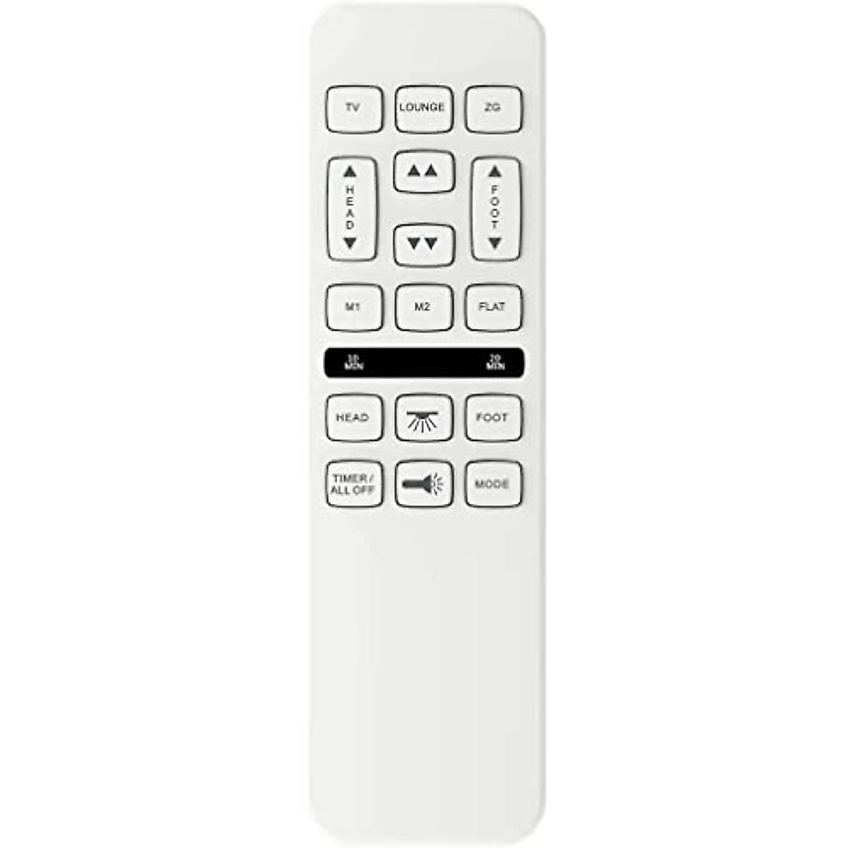 Renanim Adjustable Bed Richmat Remote Control — 🛍️ The Retail Market