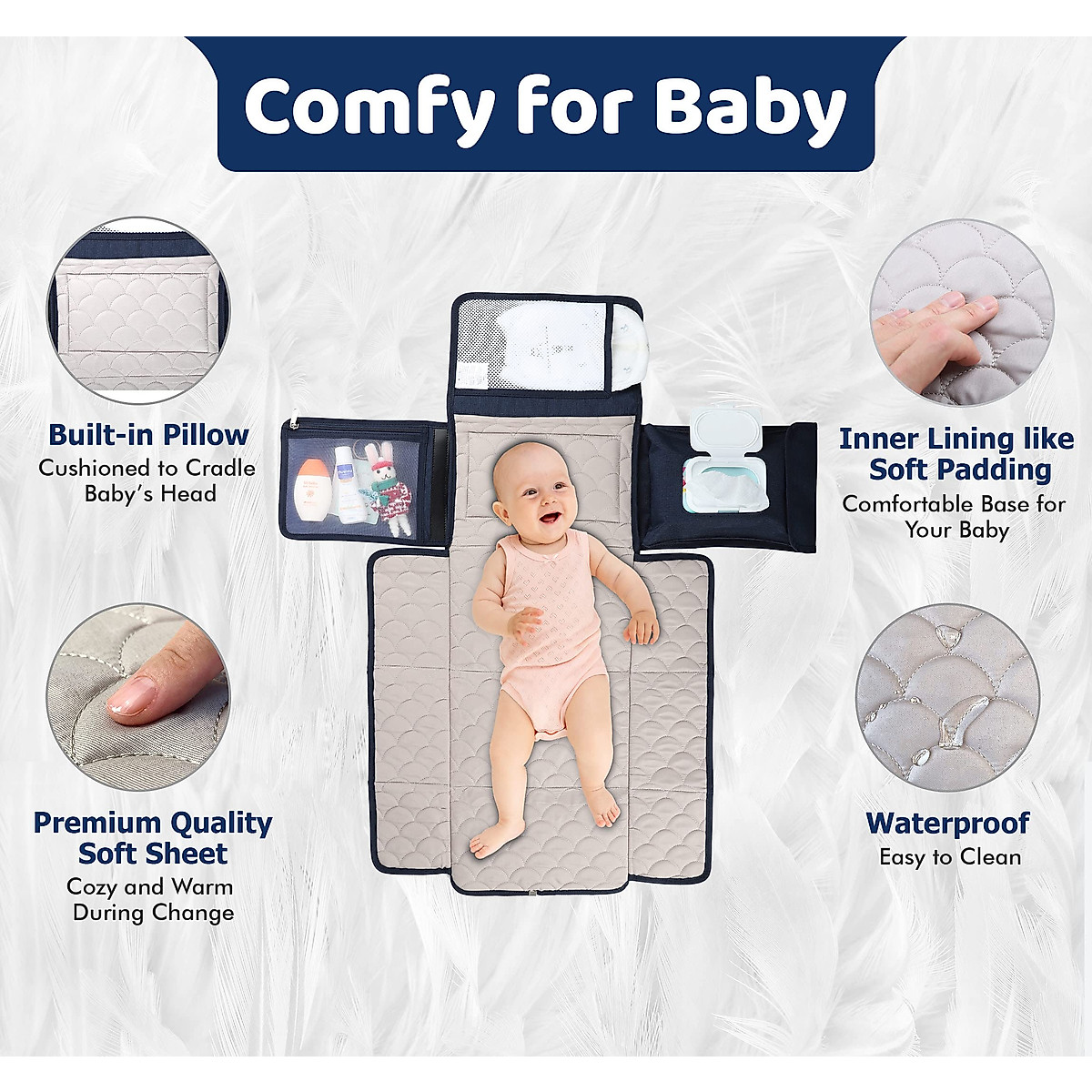 ORMAIE Ormaie Portable Diaper Changing Pad, Portable Changing Mat for Newborn Girl and Boy Navy