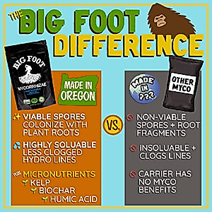 Big Foot Water-in Brew - Soil Drench and Organic Fertilizer | Mycorrhizae + Worm Castings + Kelp + Azomite,+ Biochar + Humic Acid - (8 oz)