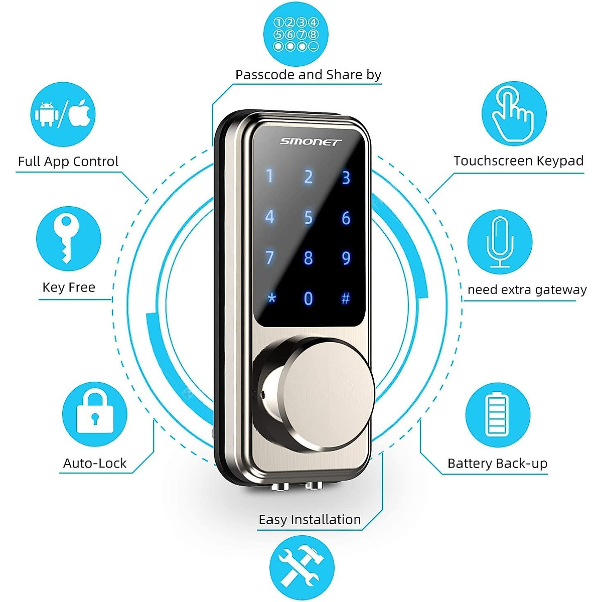 Smart Lock,SMONET Keyless Entry Door Lock,Remote Lock Unlock for Home Security,Easy Installation,Voice Control,Touchscreen Keypad Deadbolt,Code Bluetooth Electric Deadbolt for Hotel,Office