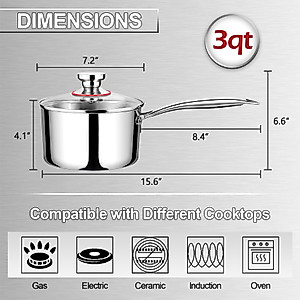 3-Quart Tri-Ply Saucepan with Lid, Joyfair 18/10 Stainless Steel Sauce Pot with Heatproof Handle, Induction Cookware for Cooking Boiling Stewing, Suitable for All Cooktops (Gas, Electric & Ceramic)