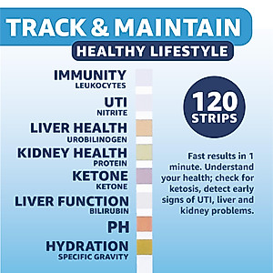 Vaunn Medical 8-in-1 Urine Test Strips and Urinalysis for UTI, Nitrites, Leuckcytes, Ketosis, pH, Protein, 120 CT
