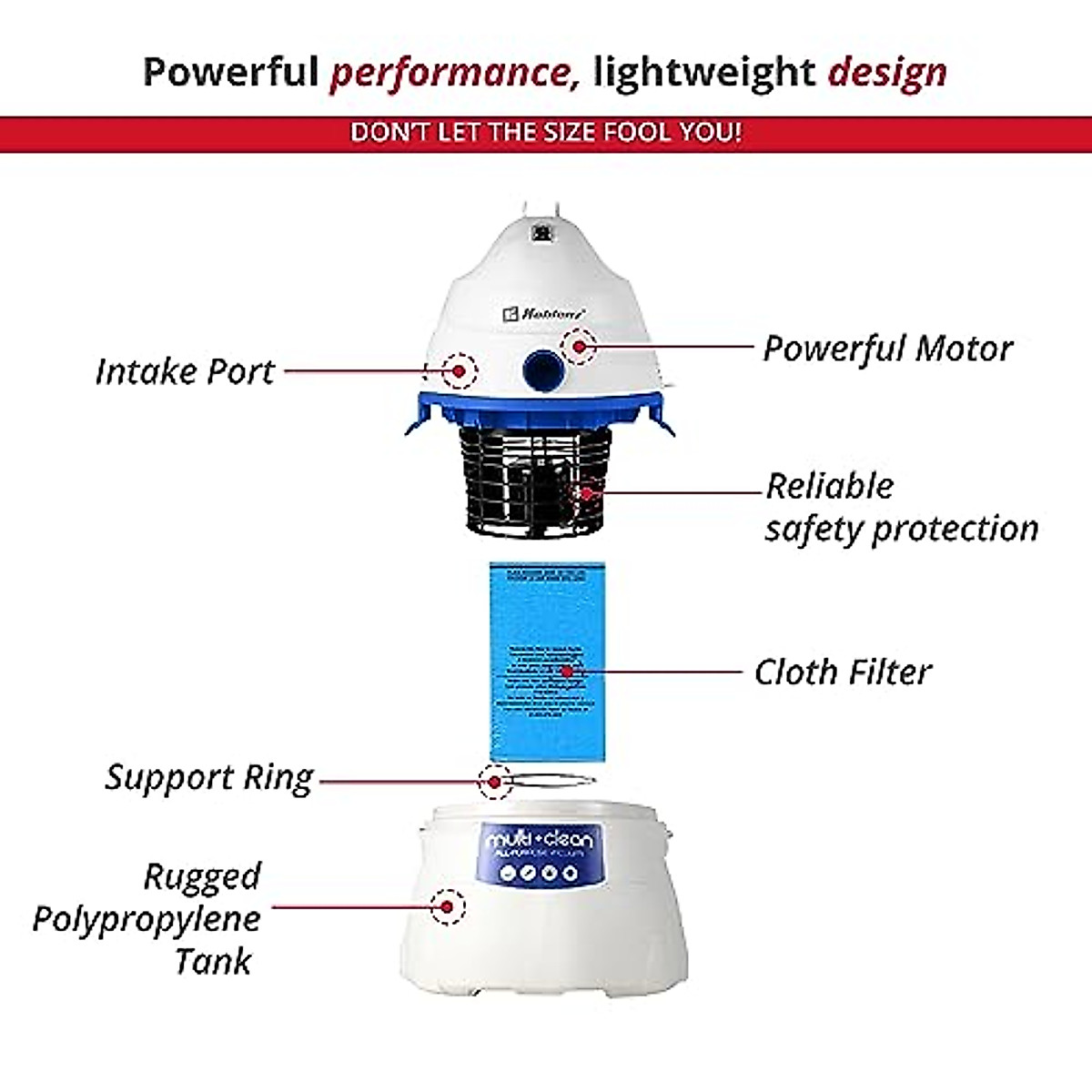 Koblenz WD-380K2B Portable Wet-Dry Vacuum, 3 Gallon 2.0HP w/Adjustable Floor Tool, Designer Series, White-5 Year Warranty