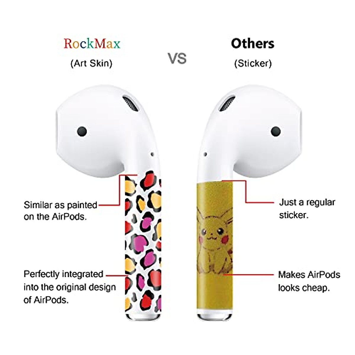 ROCKMAX Holographic Stickers for AirPods 2, Premium Butterfly AirPods Skins, New AirPods Wrap Skin with Built-in Applicator (245LS)