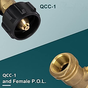 GASPRO 5 Feet Propane Adapter Hose 1lb to 20lb, Comes with A Propane Tank Gauge Level Indicator, Fit for Propane Stove, Gas Grill, Griddle, Heater and More