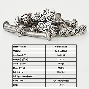 WELLOCKS Cabinet Pulls Knobs Screws M4 25-50mm 96 PCS Assortment Machine Screws Pan Washer Head Metal Phillips Screws Kit for Cabinet Drawer Cupboard Closet Handles Install(D150)