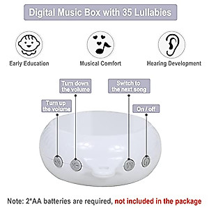 Upgraded Blublu Park Baby Crib Mobile with Music, Baby Mobile for Crib with Hanging Rotating Toys Woodland Nursery Decor for Newborn Baby Boys Girls, Digital Music Box with 35 lullabies(Elephant)