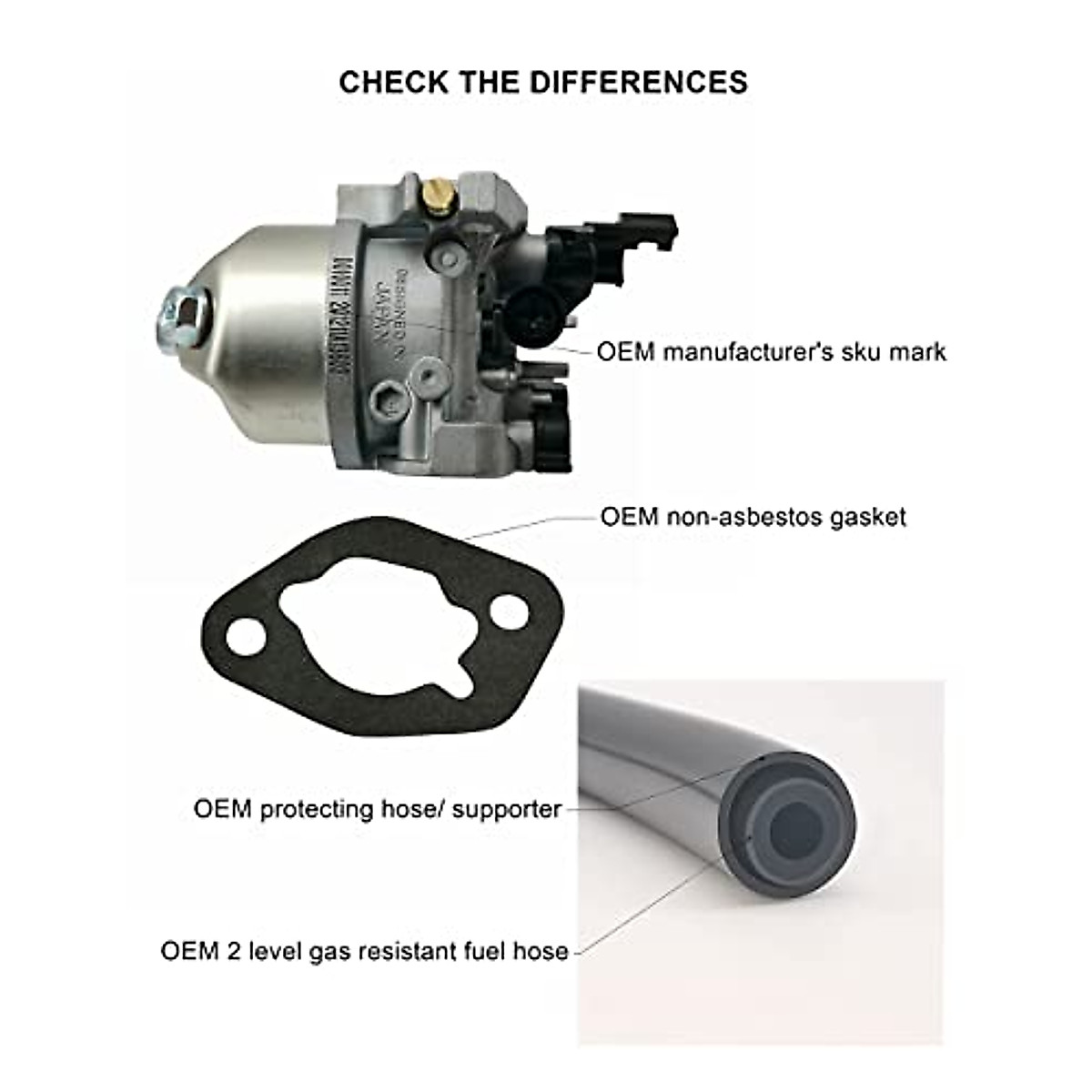 Huayi P19-1 Gas Generator Carburetor Kit OEM for Predator Champion Honda Generac 3500 4000 3000 4500 4375 3550 3650 GP 3250 3300 Watt etc. Powered by 196cc 208cc 212cc 224cc