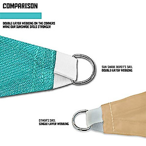 TANG Sunshades Depot 10' x 10' Solid Turquoise Sun Shade Sail Square Permeable Canopy Customize Commercial Standard 180 GSM HDPE