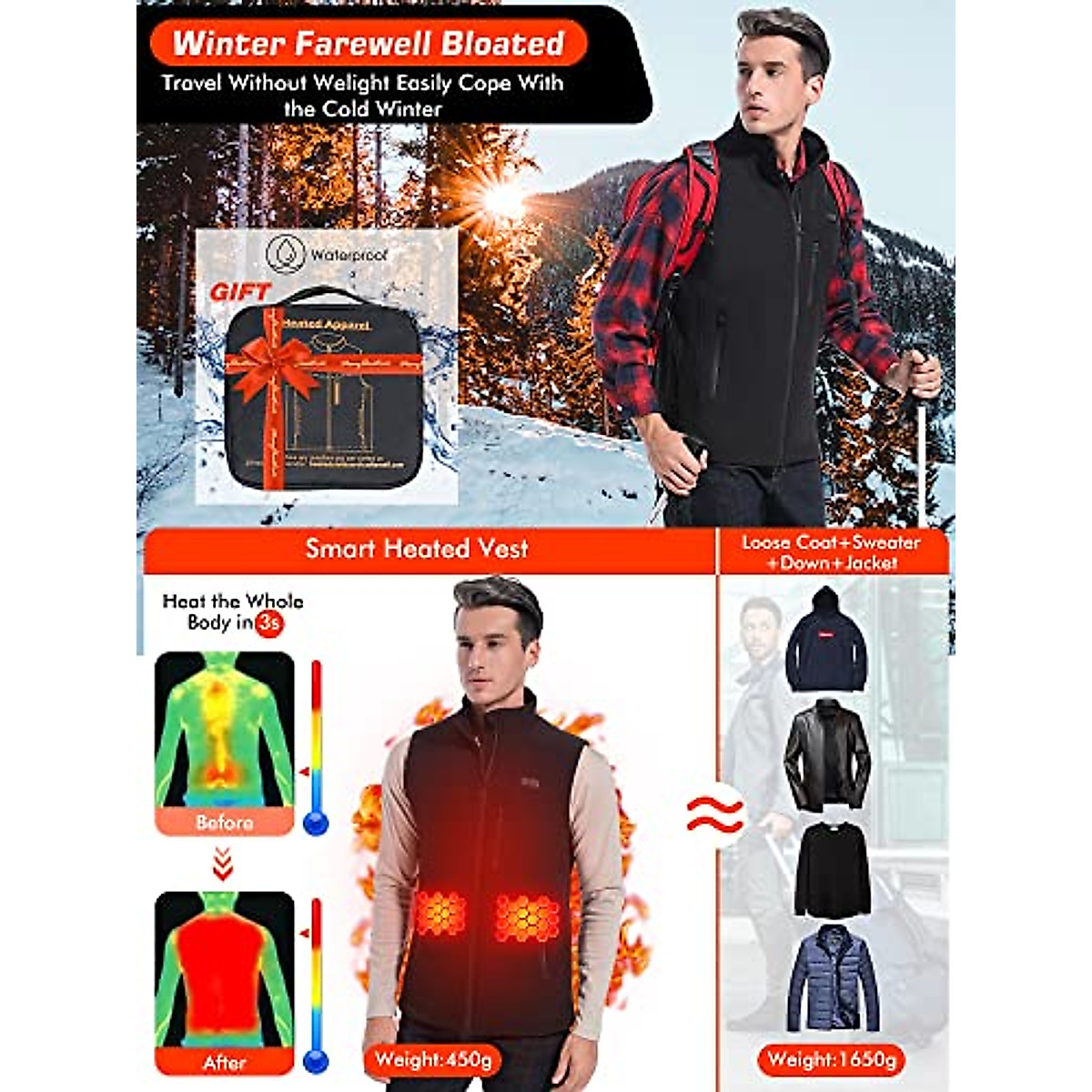 ECIFEE Men's Rechargeable Heated Windproof Lightweight Golf Vest Outerwear with Pockets, Softshell Vests with Battery for Running Hiking
