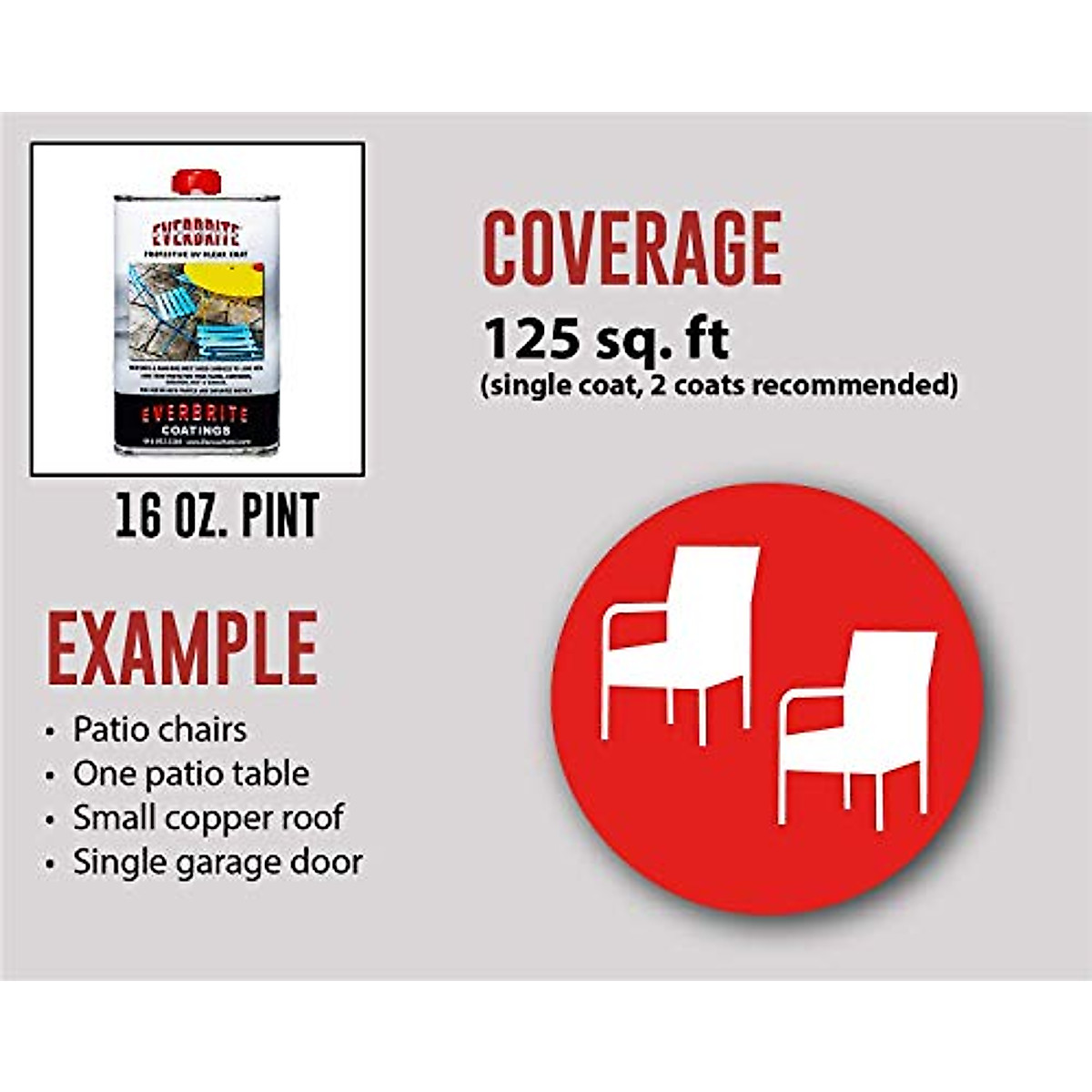 Everbrite 16 Oz. Clear, Protective Coating for Metal