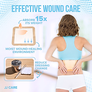 JJ CARE Silicone Foam Dressing 6x6 [Pack of 5], Silicone Bandages for Wounds, Waterproof Wound Dressing with Silicone Adhesive Border, Absorbent Bed Sore Bandages for Wound Care