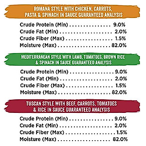 Purina Beneful Wet Dog Food Variety Pack, Medleys Tuscan, Romana & Mediterranean Style - (2 Packs of 12) 3 oz. Cans