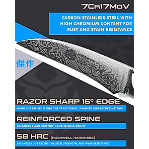 KESSAKU 2.75-Inch Bird's Beak Tourne Paring Knife - Ronin Series - Forged High Carbon 7Cr17MoV Stainless Steel - Pakkawood Handle with Blade Guard