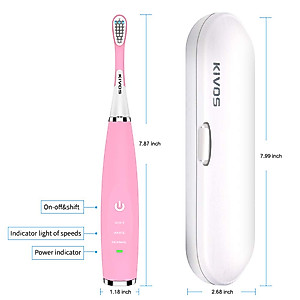 KIVOS 4 Replacement Heads and 1 Case, Children Electric Toothbrush Ultrasonic Kids Sonic Powered Brush, 30 Days, IPX6 Waterproof,Travel Container (Pink)
