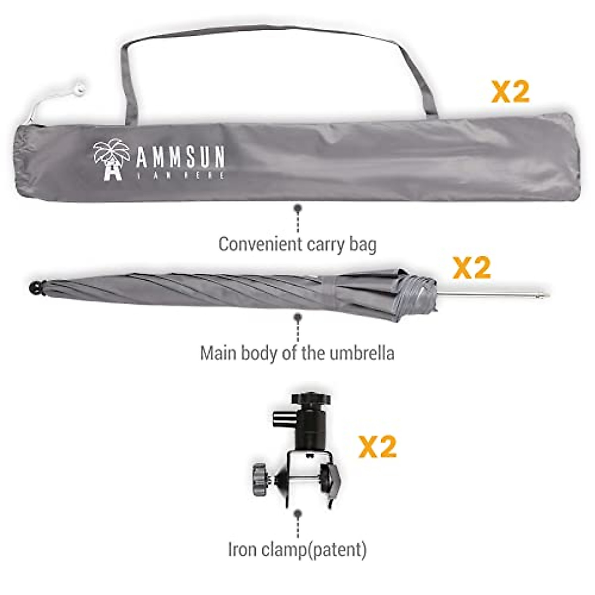 AMMSUN 2 PCS Chair Umbrella with Clamp 43 inches UPF 50+, Portable Clamp on Patio Chair, Beach Chair, Stroller, Sport chair, Wheelchair and Wagon, Grey, 2 PACK