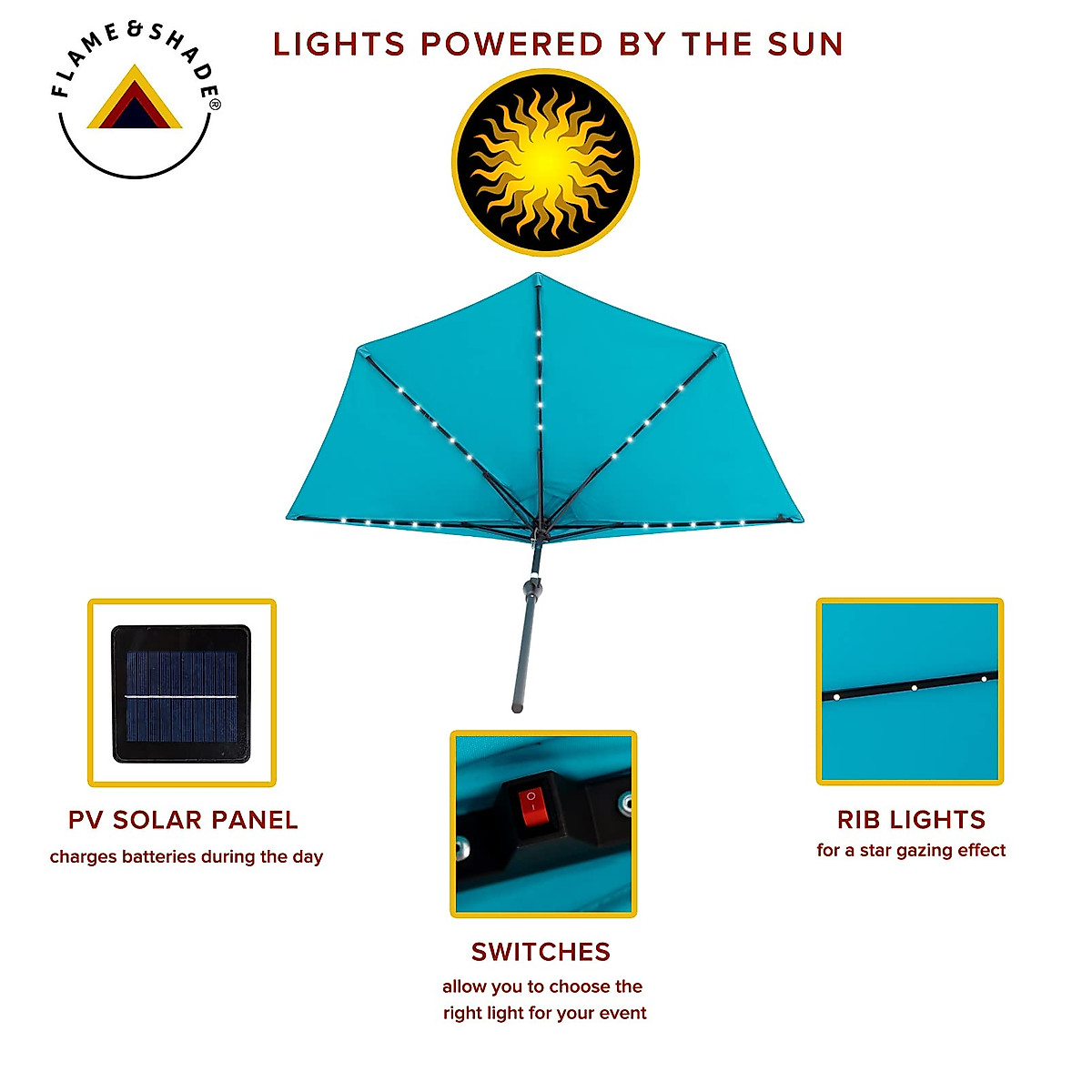 FLAME&SHADE 9 ft Half Round Solar Powered Outdoor Market Patio Table Umbrella for Wall Balcony with LED Lights and Tilt, Aqua Blue