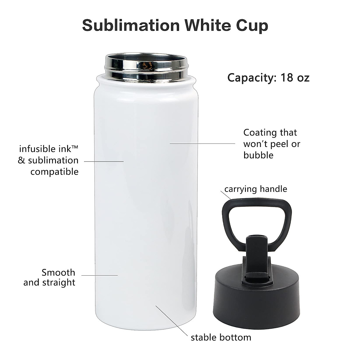 MAIKESUB 4 Pack Sublimation Blank Tumbler White Sports Water Bottles 18 OZ Wide Mouth Stainless Steel Vacuum Flask with Spout Lid for Tumbler Press Machine Sublimation Print