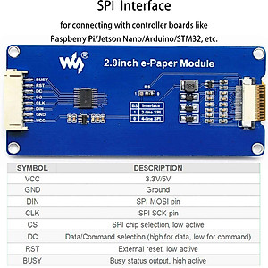 2.9inch E-Ink Display Module 296x128 Pixel White,Black Two-Color 3.3V/5V E-Paper Screen LCD Support Partial Refresh SPI Interface for Raspberry/Jetson Nano/Ard/Nucleo