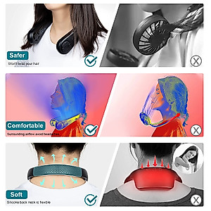 IREENUO Portable Neck Fan, Hands Free Wearable Bladeless Neckband Fan, 3 Speeds Surround Necklace USB Rechargeable Fan, Cooling Hanging Fan for Traveling Sports Office (Black)