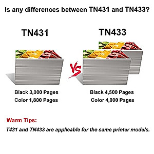MxVol Compatible Toner Cartridge Replacement for Brother TN-433 TN-431 TN433 Brother MFC-L8900CDW HL-L8360CDW MFC-L8610CDW HL-L8260CDW Printer Toner (TN433BK TN433C TN433M TN433Y, 4-Pack)