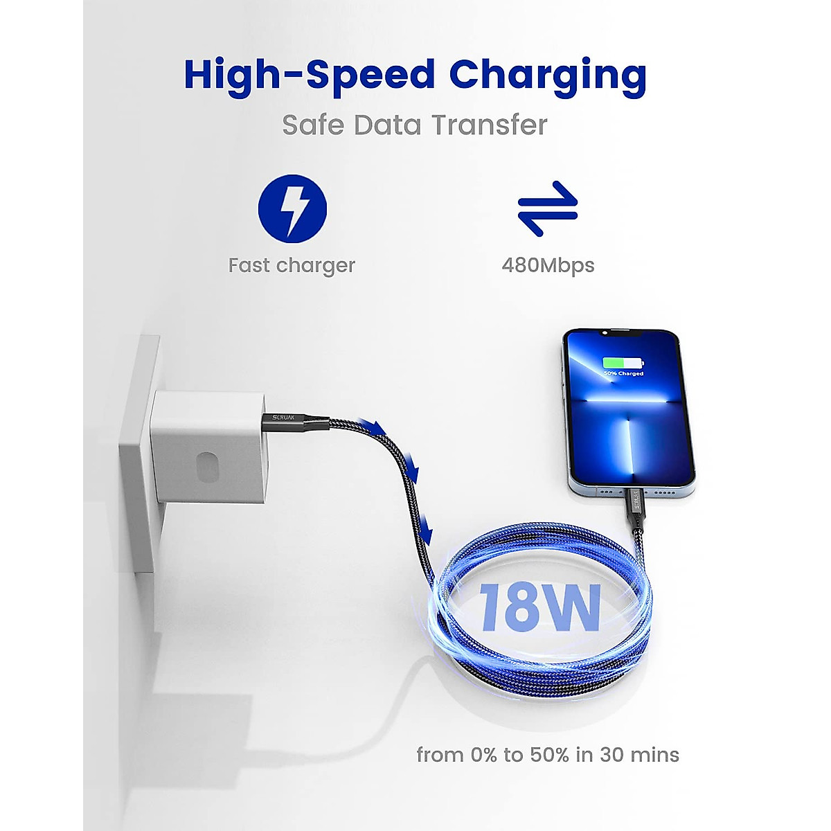 16FT Extra Long iPhone Charger Cord, 2-Pack SCRUAK [MFi Certified] 16 Ft USB C to Lightning Cable Fast Charging Nylon Braided iPhone Charger Cable for iPhone 14/14 Pro/14 Pro Max/13/12, iPad, AirPods.