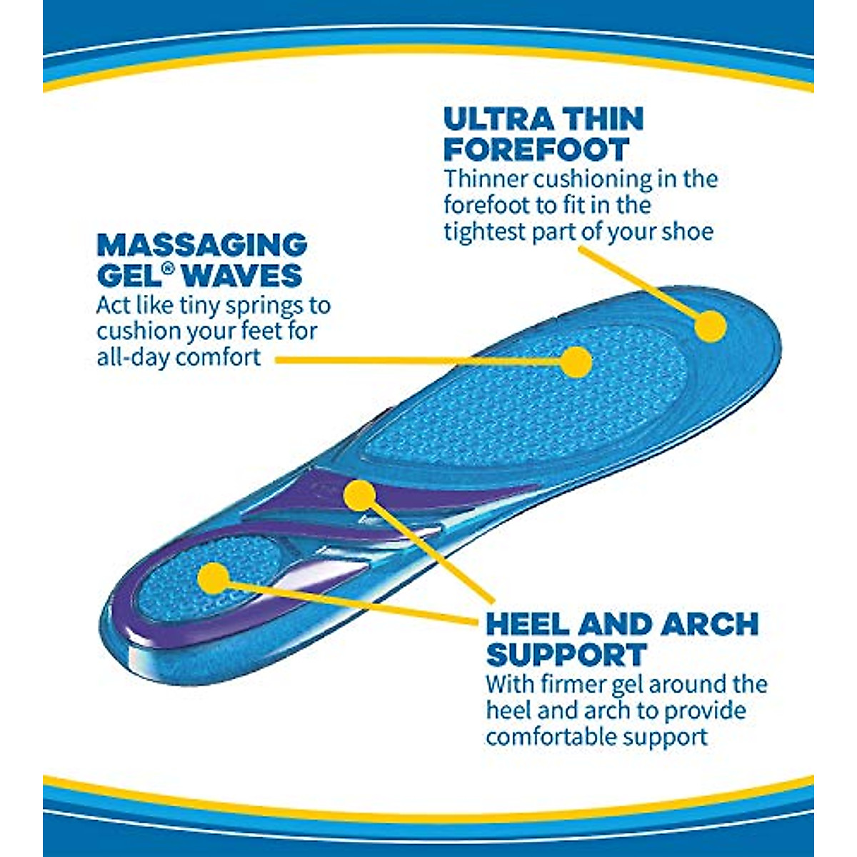 Dr. Scholl's ULTRA THIN Insoles // Massaging Gel Insoles 30% Thinner in the Toe for Comfort in Dress Shoes (for Men's 8-13, also available for Women's 6-10)