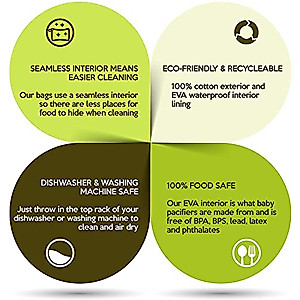 Reusable Snack and Sandwich Bags,Eco Friendly Reusable Snack Bags Washable and Dishwasher Safe,Snack Bags BPA Free,Reusable Snack Bags for Kids -7X7 and 7X4 inch Bags,Basketball+Transportation 4 Pack