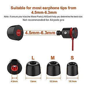 6 Pairs Earphone Tips F FEYCH Premium Replacement Earbud Tips Memory Foam Earphone Tips Blocking Noise Foam Tips Suit for 4.5-6.3mm Nozzle in-Ear Earphones with Storage Box(S/M/L, Black)