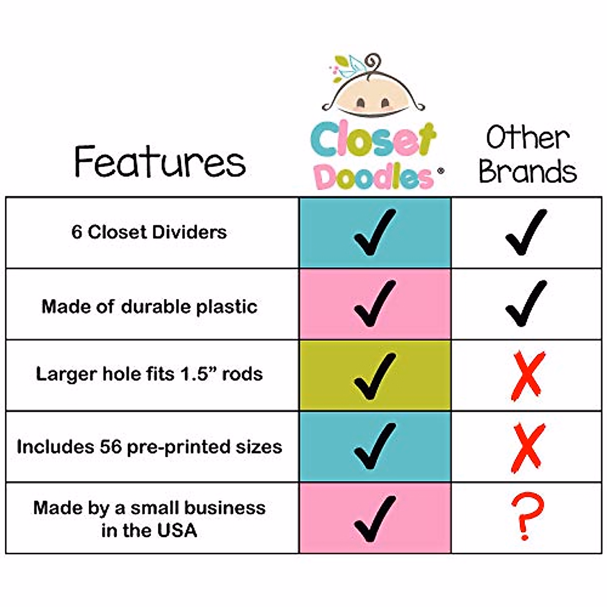 Baby Boy Nursery Closet Clothing Size Dividers or Adult Buffalo Plaid Set of 6 (1.5 Inch Rod)