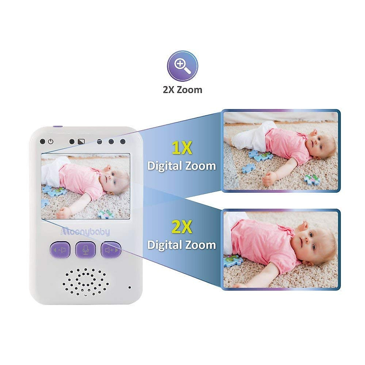 Moonybaby Travel Portable Baby Monitor with Video and Audio, Model: Value 100, No WiFi, 2-Way Audio, 12 Hours Long Battery Life, 960ft Long Range, Auto Night Vision, VOX