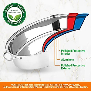 NutriChef Oval Roasting Pan, Roaster with Polished Rack, Wide Handle and Stainless Steel Lid, Turkey Chicken Roasting Pan Great for Dinners, Tender Roast, Deep Dishes, and More