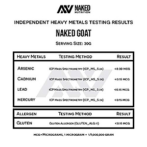 Naked Goat - 100% Pasture Fed Goat Whey Protein Powder from Small-Herd Wisconsin Dairies, 2lb Bulk, GMO Free, Soy Free. Easy to Digest - All Natural - 23 Grams of Protein - 30 Servings