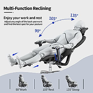 PatioMage Ergonomic Mesh Office Chair with 3D Adjustable Armrest,High Back Desk Computer Chair Ergo3d Ergonomic Office Chair with Wheels for Home & Office