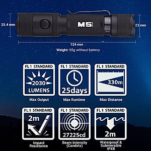 PowerTac M5 GEN3 - The Crescent Wrench of Tactical LED Rechargeable Flashlights. Intense 2030 Lumens, 330M Throw with Ample Fill for Closer Distances, Enhanced Magnetic Charging