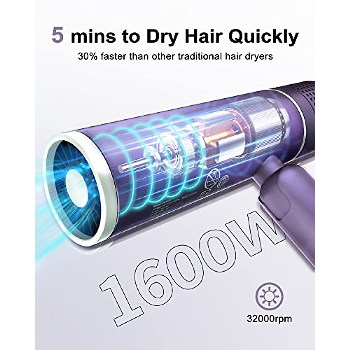 7MAGIC Foldable Hair Dryer, Powerful Ionic Blow Dryer for Fast Drying, Travel Hair Blow Dryer with Storage Bag, Lightweight Portable Hairdryer for Women, Cold/2 Heating/2 Speed Settings, Purple